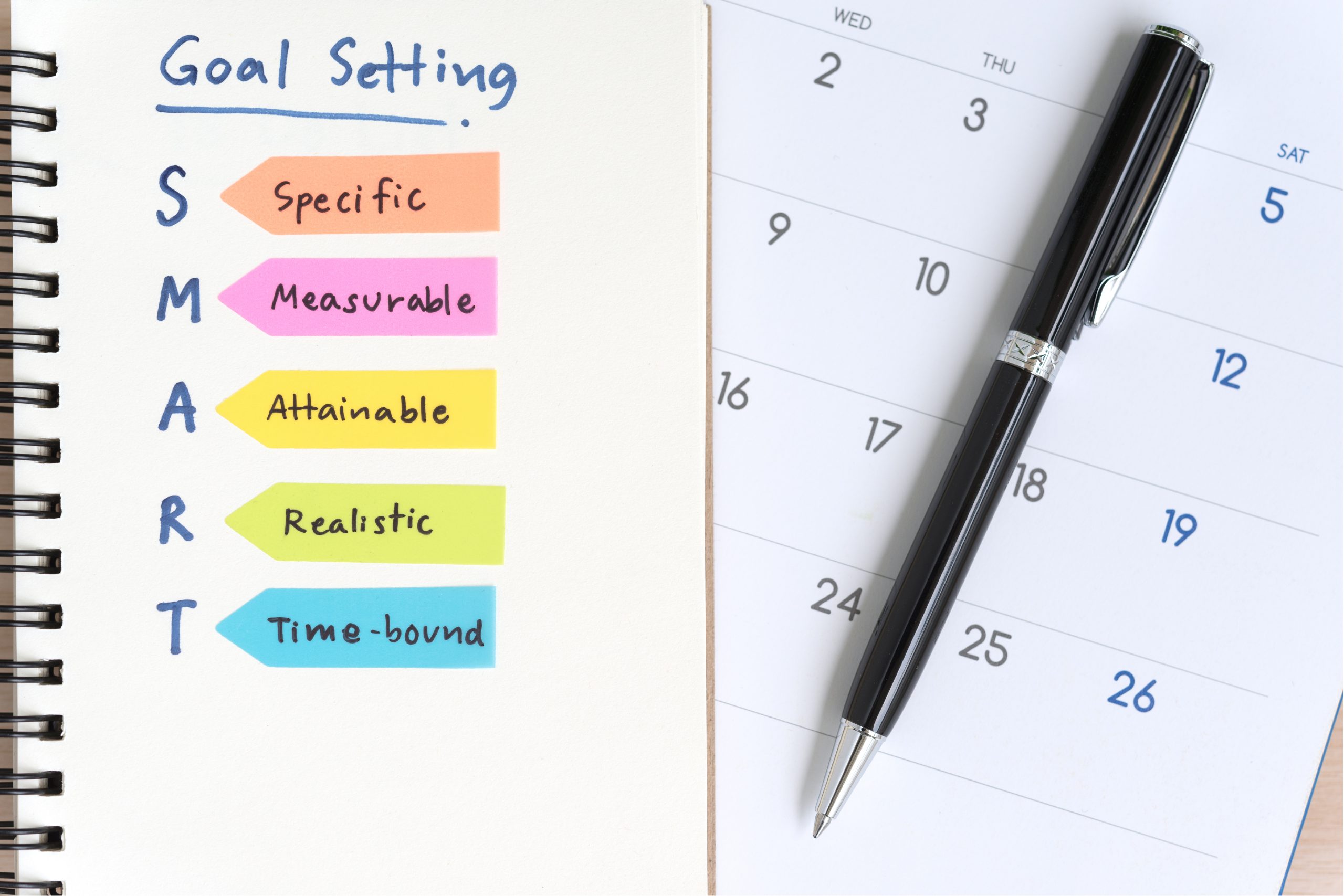 Professional Development: How to Set Goals for Yourself? - InLife ...