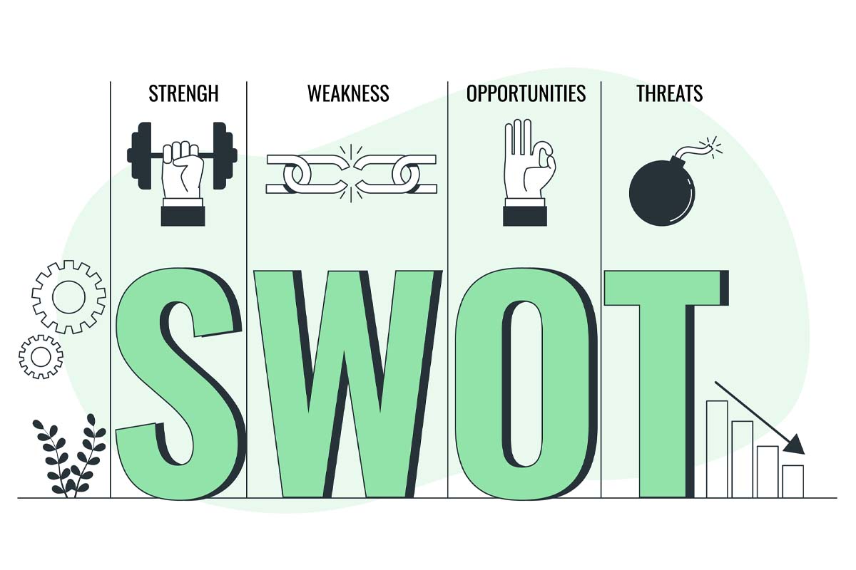 Identify Your Strengths and Weaknesses - InLife Training Institute